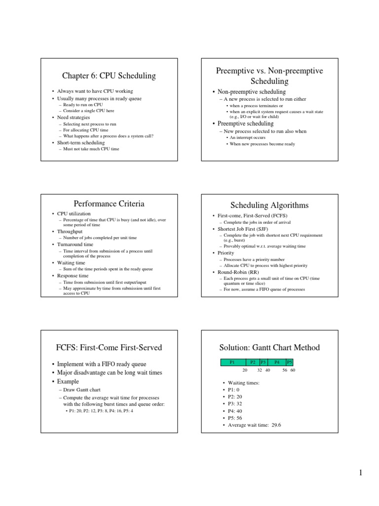 Chapter 6: CPU Scheduling Preemptive vs. Non-Preemptive Scheduling | PDF | Scheduling (Computing ...