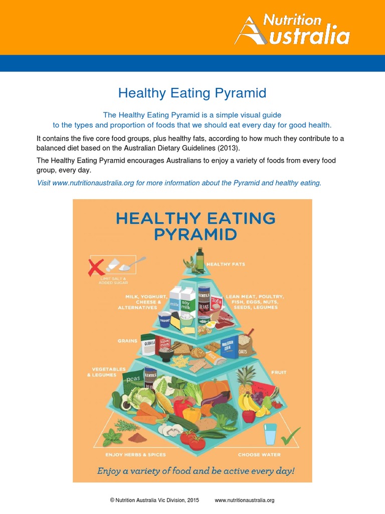 Healthy Eating Pyramid | PDF | Foods | Healthy Diet