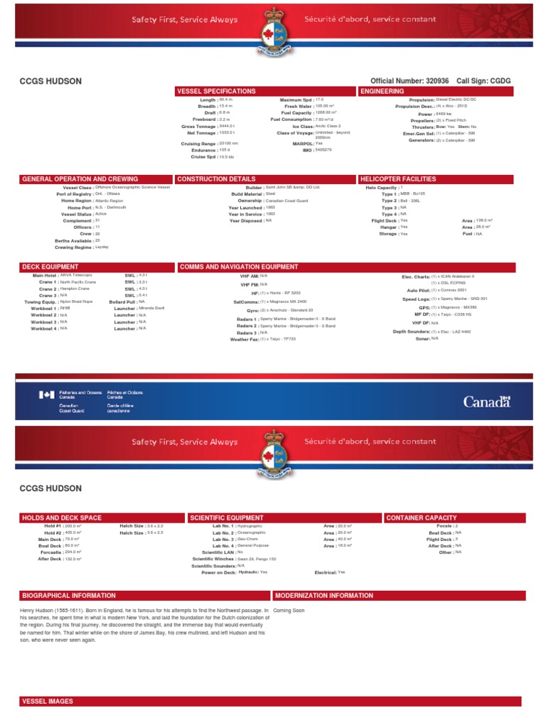 Official details of the CCGS Hudson, a Canadian Coast Guard vessel ...