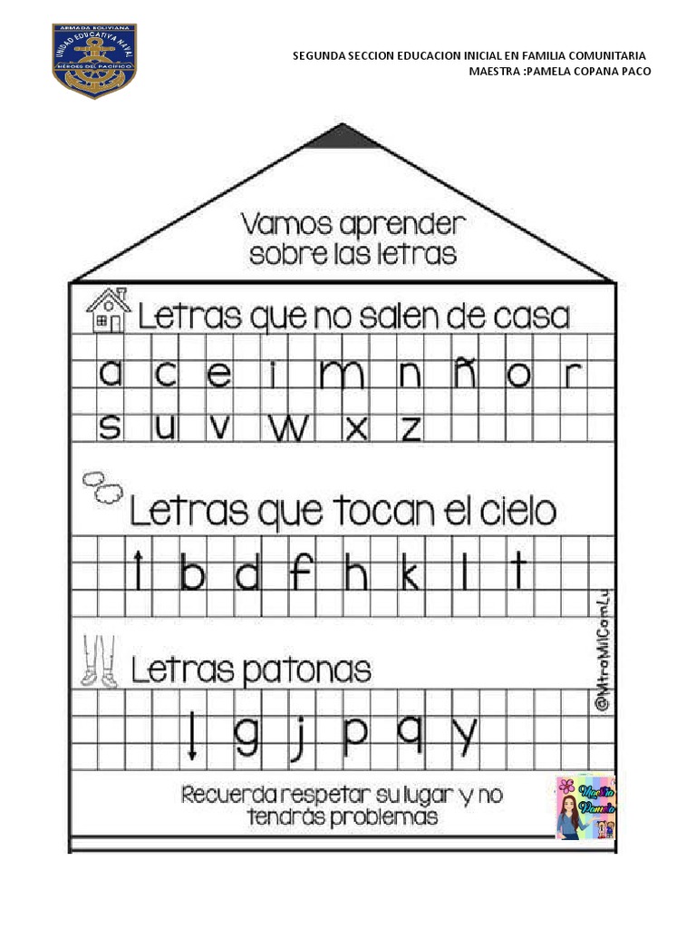 Escritura Correcta de Las Letras | PDF