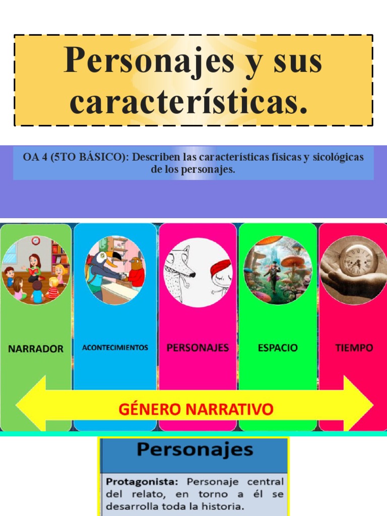 Personajes y Sus Características | PDF