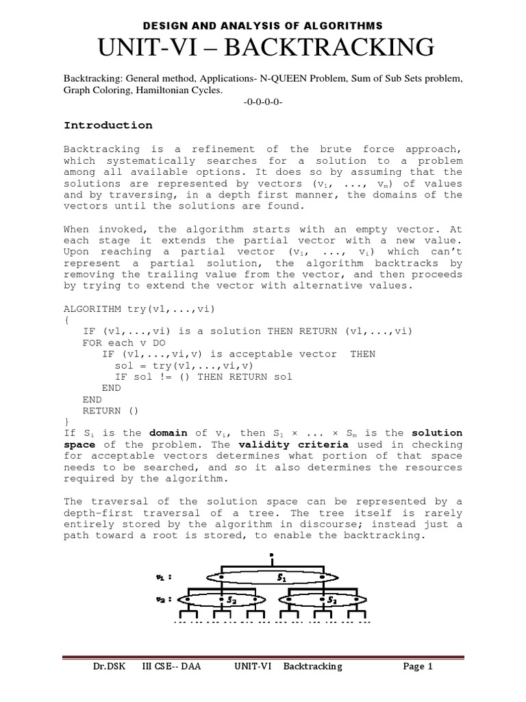 Unit-Vi - Backtracking: Domain of V Solution Space of The Problem. The ... Unit-Vi - Backtracking: Domain of V Solution Space of The Problem. The ...