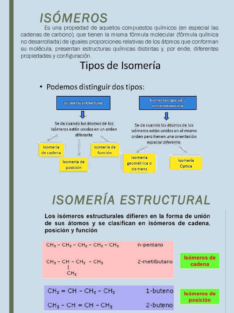 ISOMERIA | PDF