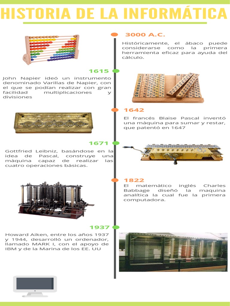 Evolución de la Informática: Historia Clave | PDF | Ciencias de la ...