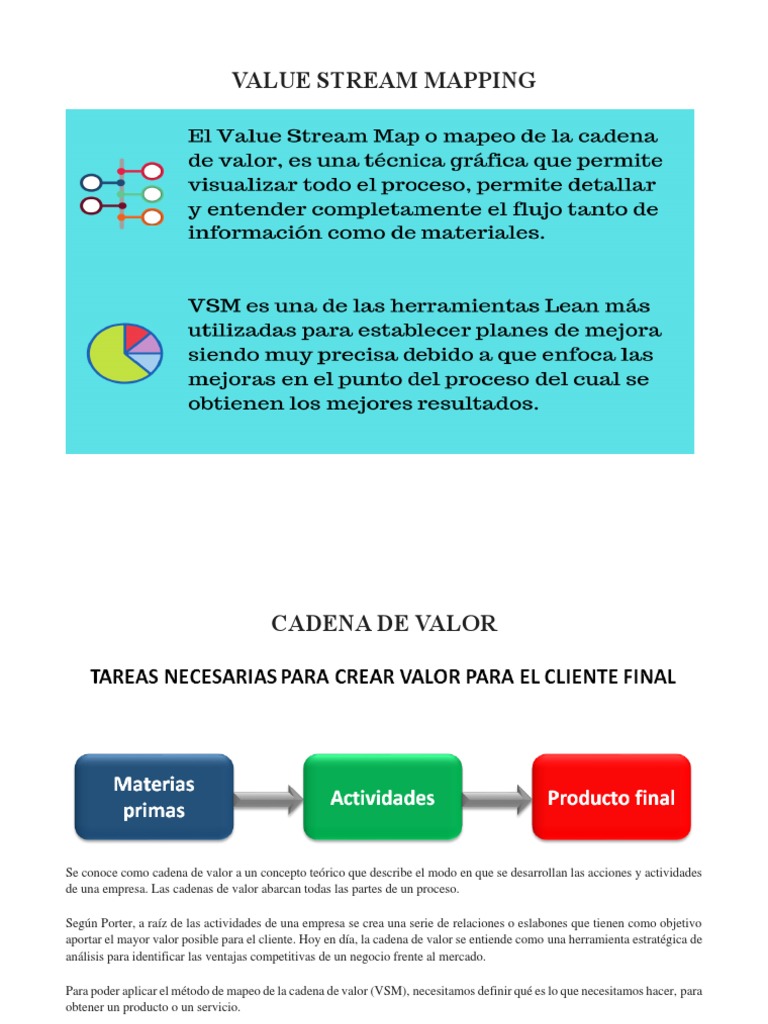 Value Stream Mapping | PDF | Cadena de valor | Inventario