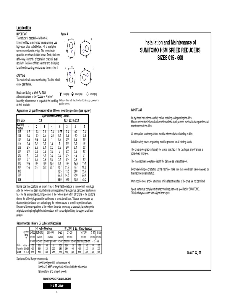 Installation and Maintenance of Sumitomo HSM Speed Reducers SIZES 015 ...
