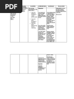 Postoperative Nursing Care Plan For Cesarian Section Patient Case Pres ...