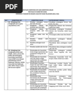 LKPD KLS 7 Fikih MTS | PDF