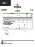 Tos 3rd Quarter Mapeh 10 | PDF