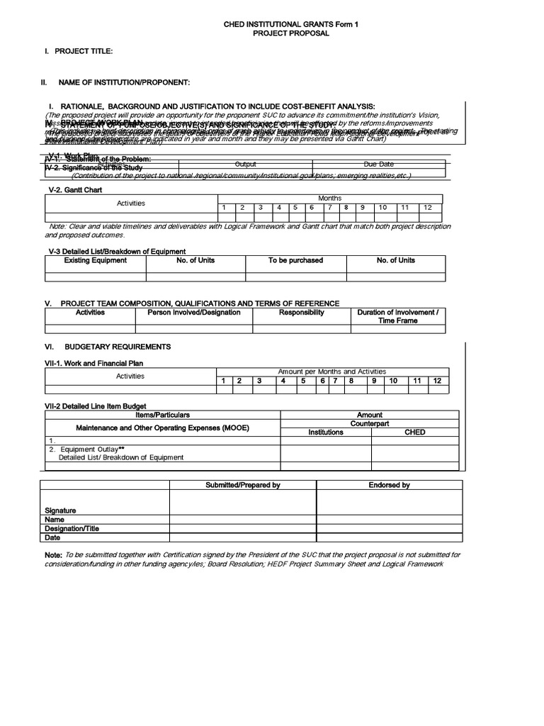 CHED IG Application Form 1 - Key Parts | Download Free PDF | Economies