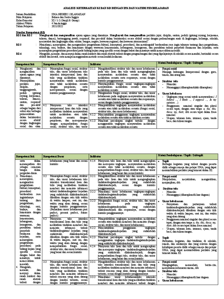 Analisis Ki KD Ipk Bahasa Dan Sastra Inggris Xi | PDF