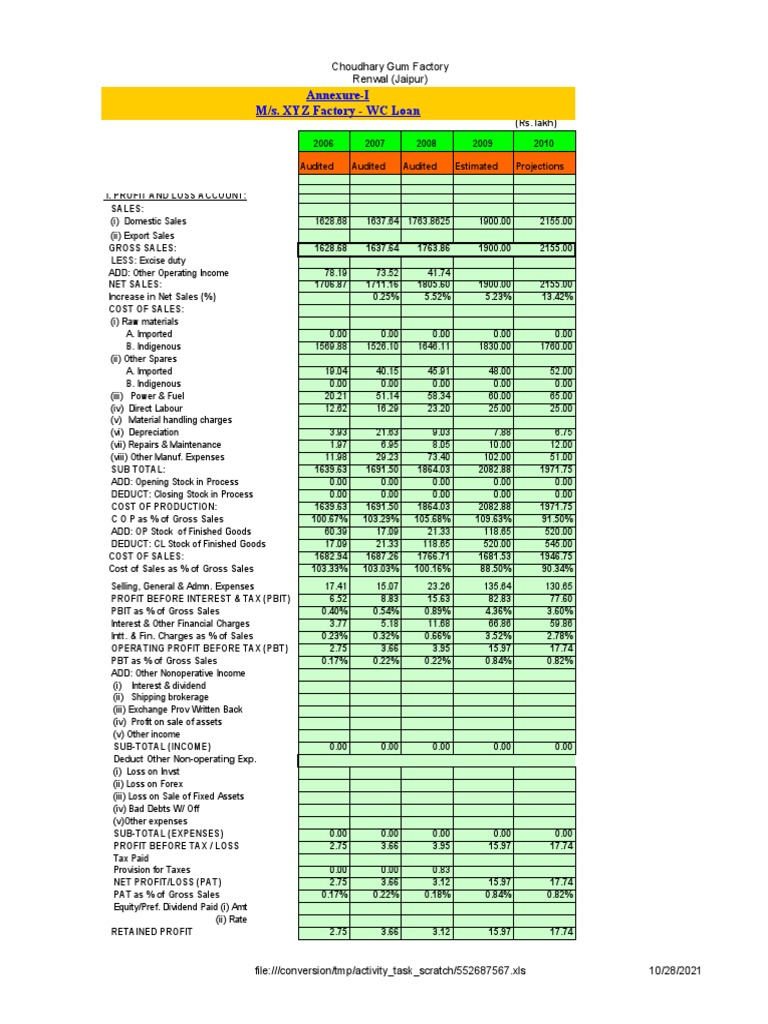 CMA Format-2 WC Loan | PDF | Expense | Working Capital