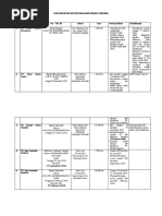 Panduan (User Manual) ePNBP Mineral Dan Batubara (Final, 2018) | PDF