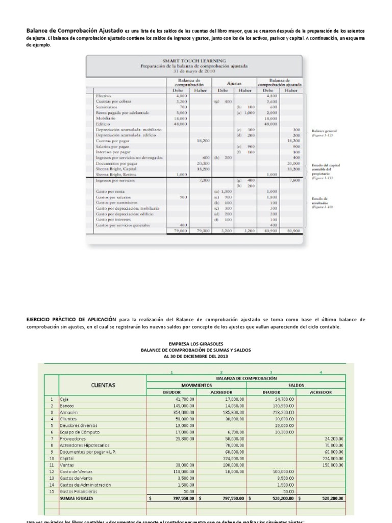 Balance de Comprobacion Ajustado | PDF | Contabilidad | Estado de resultados