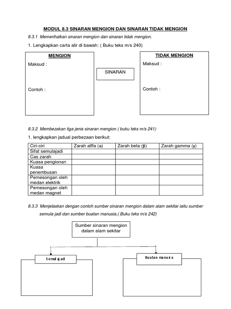 MODUL 8.3 Sinaran Mengion Dan Tidak Mengion | PDF