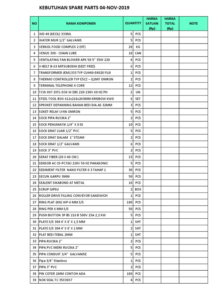 Req Spare Parts 04 Nov 1573578289 | PDF