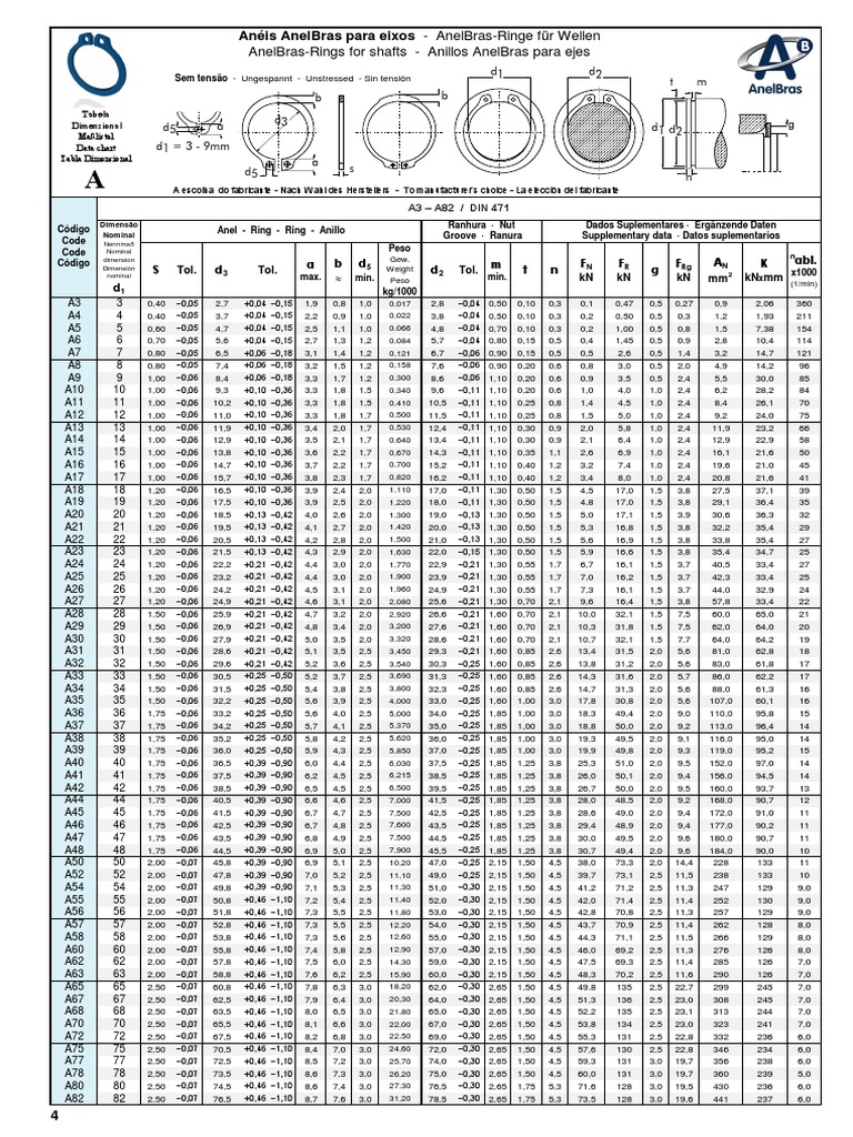 A - Ficha Técnica - AneLast - AnelBras - SN | PDF | Airliner | Jet Aircraft