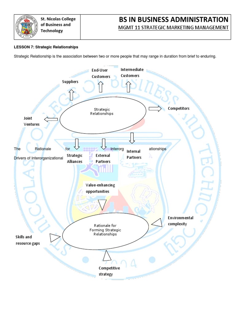 Lesson 7 Strategic Relationships Pdf Marketing Strategy Strategic