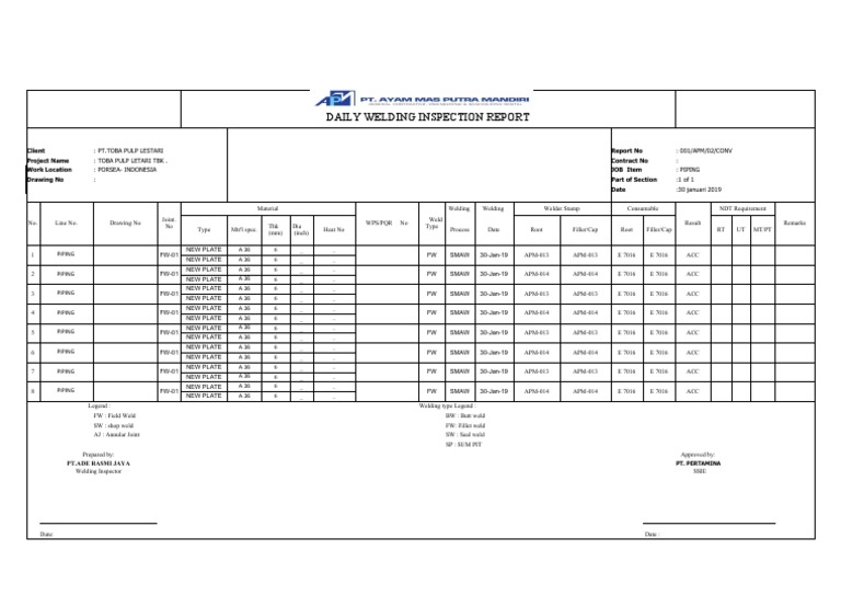 Daily Welding Inspection Report | PDF | Mechanical Engineering ...