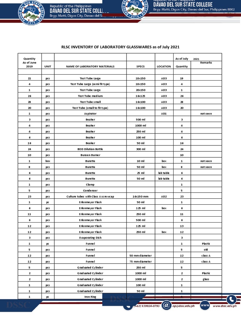 RLSC Laboratory Glassware Inventory 2021 | PDF | Tools | Dielectric