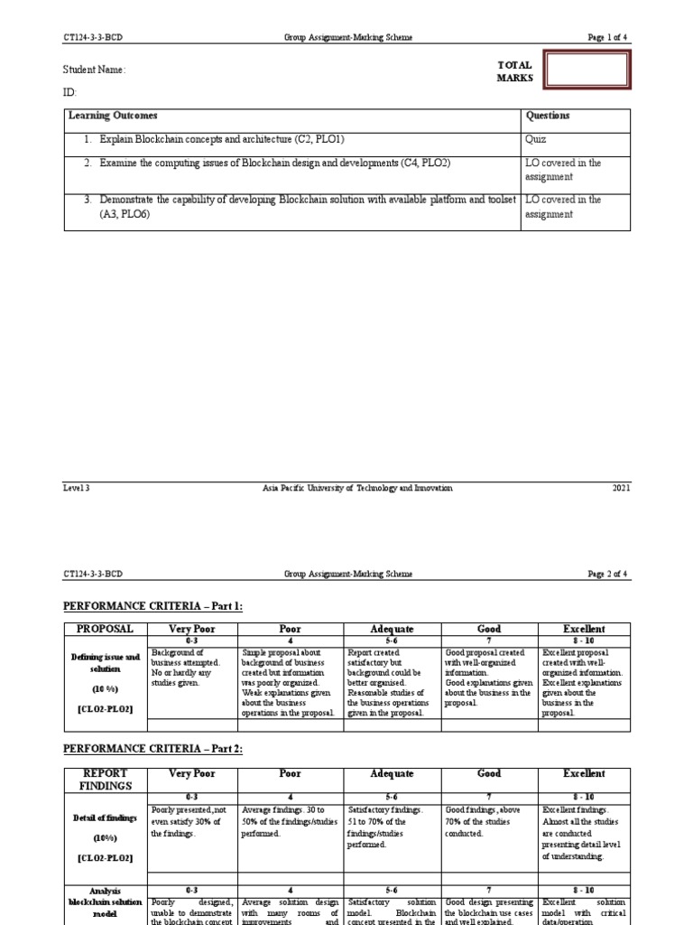 Learning Outcomes Questions: CT124-3-3-BCD Group Assignment-Marking Scheme Page 1 of 4 | PDF ...