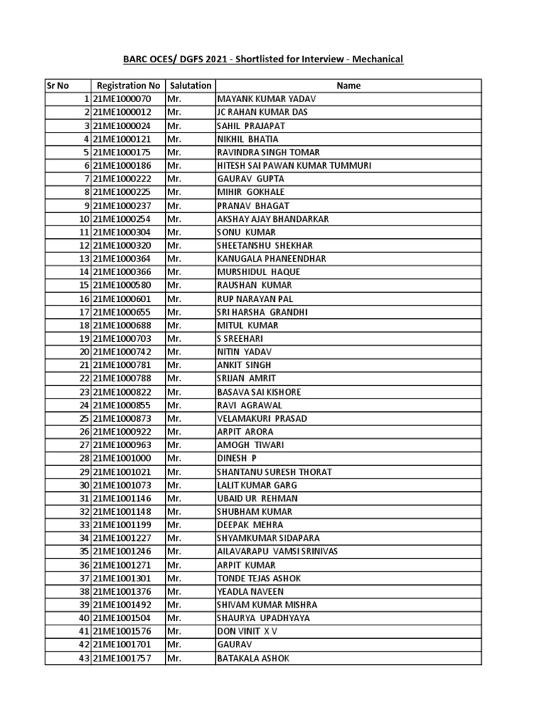 BARC OCES/ DGFS 2021 - Shortlisted For Interview - Mechanical | PDF