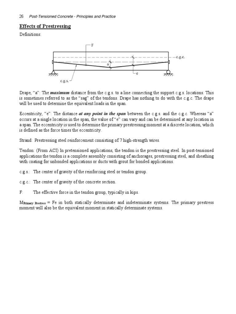 5-Prestress Diagram - Equivalent Loads | PDF | Prestressed Concrete ...