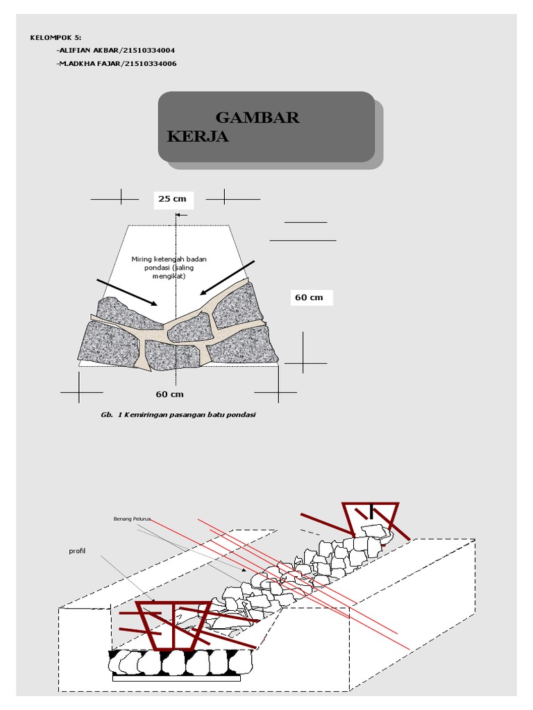 Alifian Akbar - M.adkha Fajar - PKB 4 - Flowchart Pondasi Batu Kali | PDF