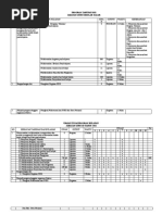 Jadwal Program Kerja Laboratorium | PDF