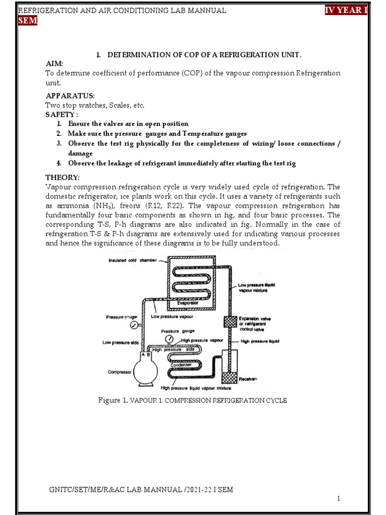 R & AC Lab Manual | PDF | Heat Pump | Heat
