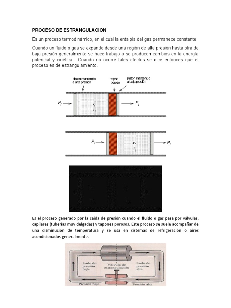 Proceso de Estrangulacion | PDF