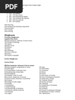 Klasifikasi Buku Dewey Decimal | PDF