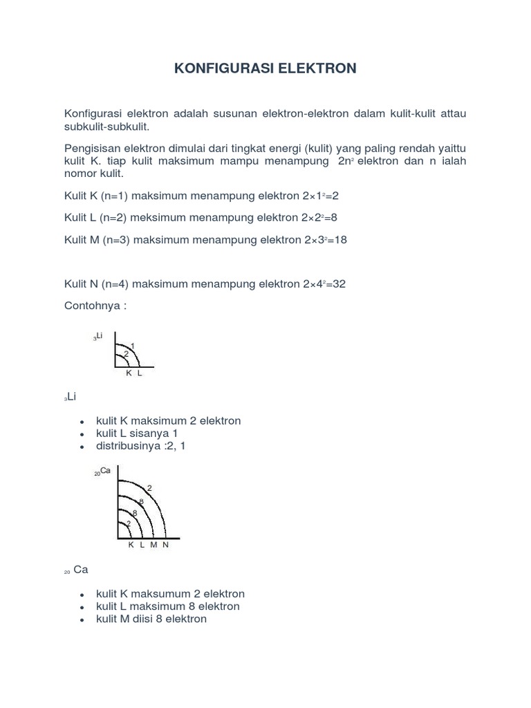 Konfigurasi Elektron dan Kulit Atom | PDF | Metode & Bahan Ajar | Sains ...
