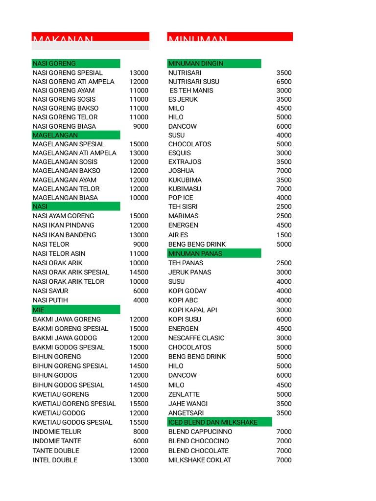 Grab Menu | PDF | Milkshake | Non Alcoholic Drinks