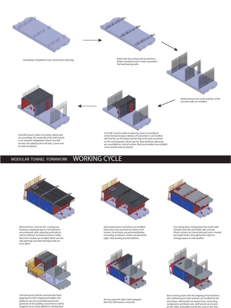 BCM Report 222 | PDF | Wall | Concrete