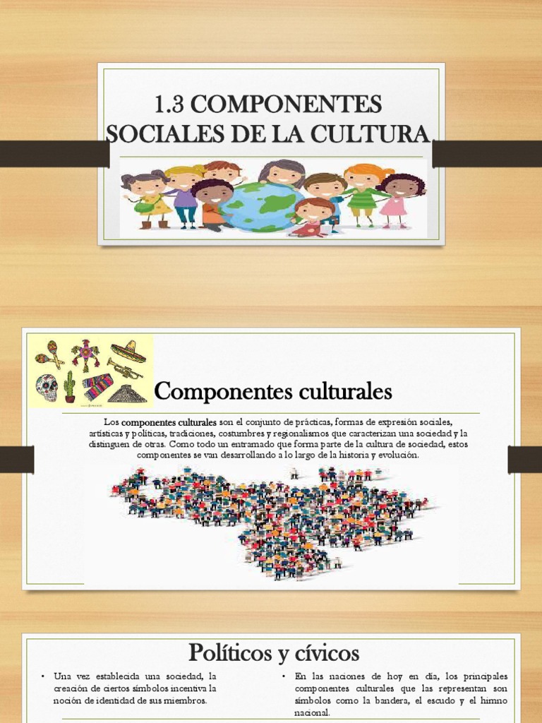 Componentes Sociales de La Cultura. | PDF | Sociedad | Nación