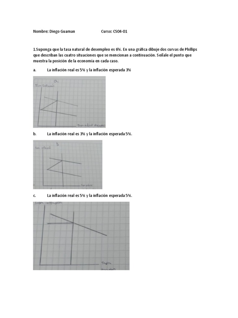 DEBER 6(Ejercicios Capítulo35libro de Mankiw)FINAL | PDF | Inflación | Curva de Phillips