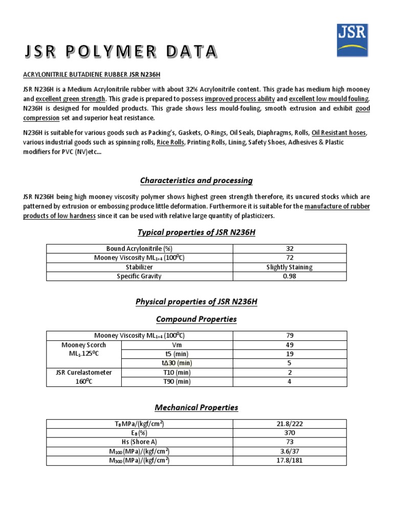 N236 - Spec | PDF | Industrial Processes | Materials