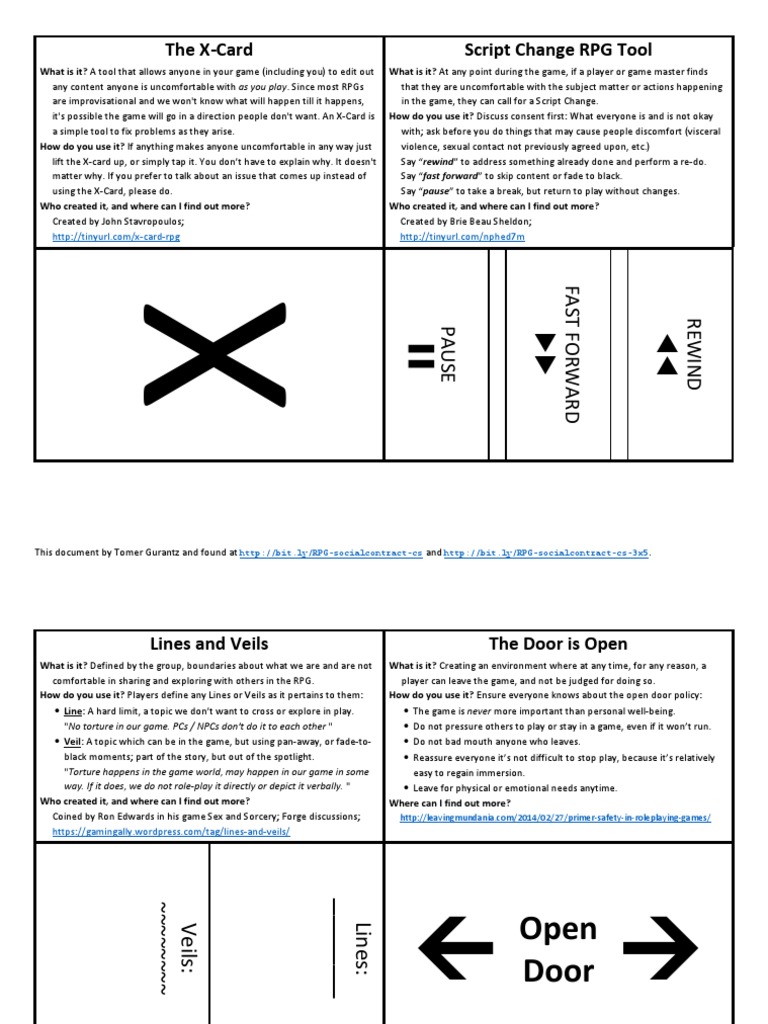 RPG Safety Mechanics | PDF