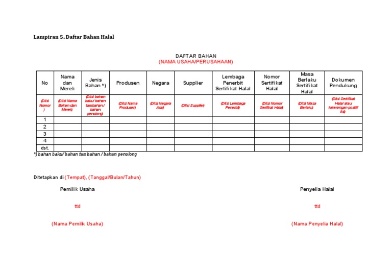 Lampiran 5 Daftar Bahan Halal | PDF