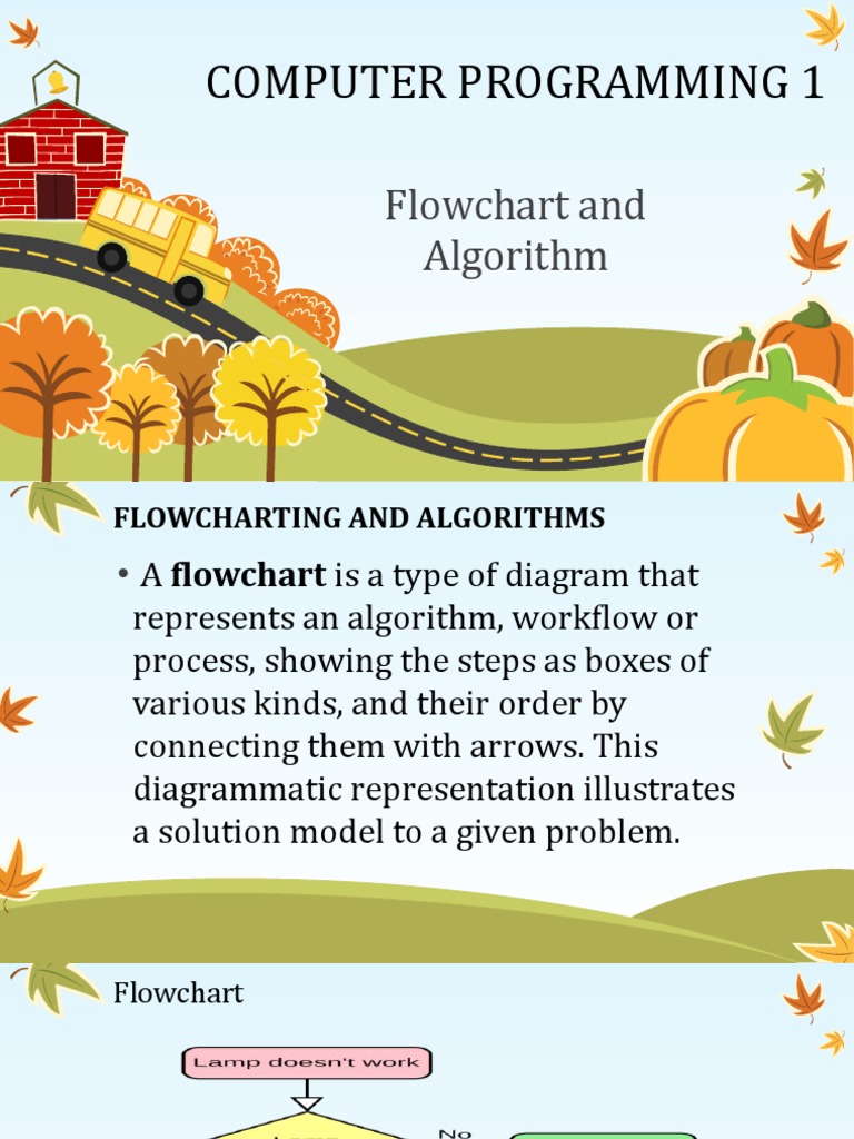 Computer Programming 1 Flowchart and Algorithm | PDF | Algorithms ...