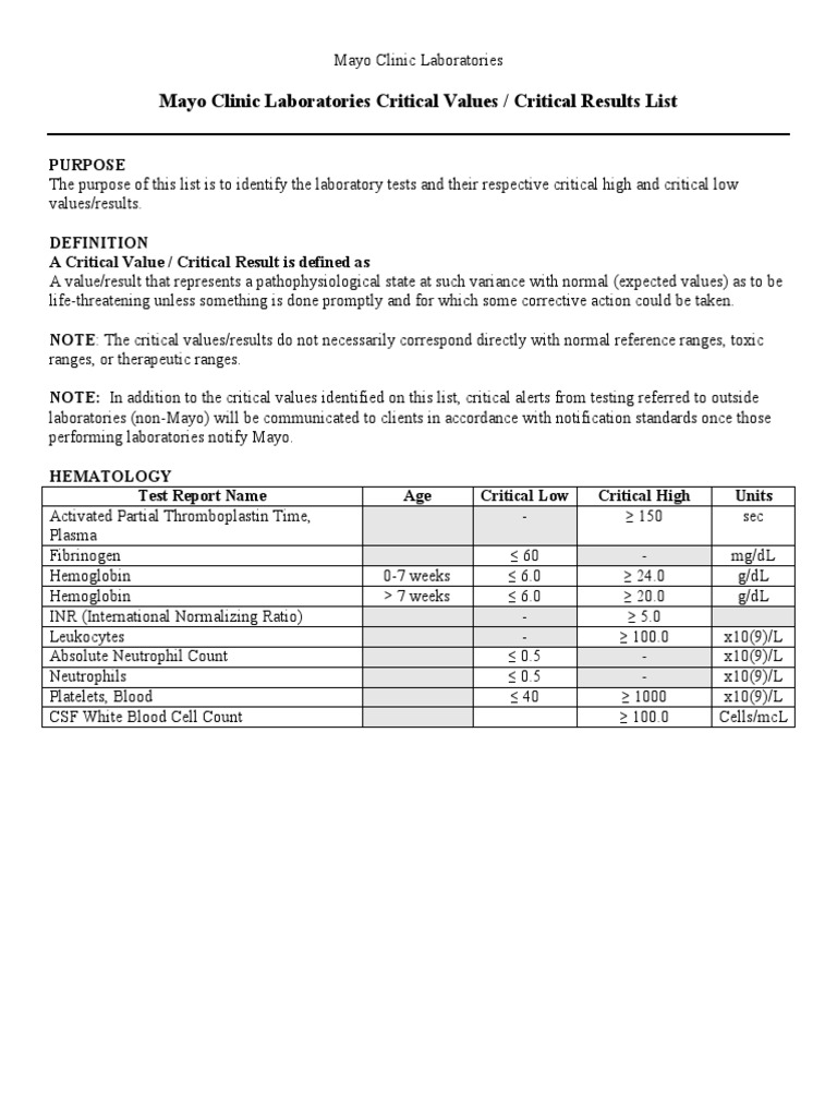 Mayo Clinic Laboratories Critical Values / Critical Results List | PDF ...