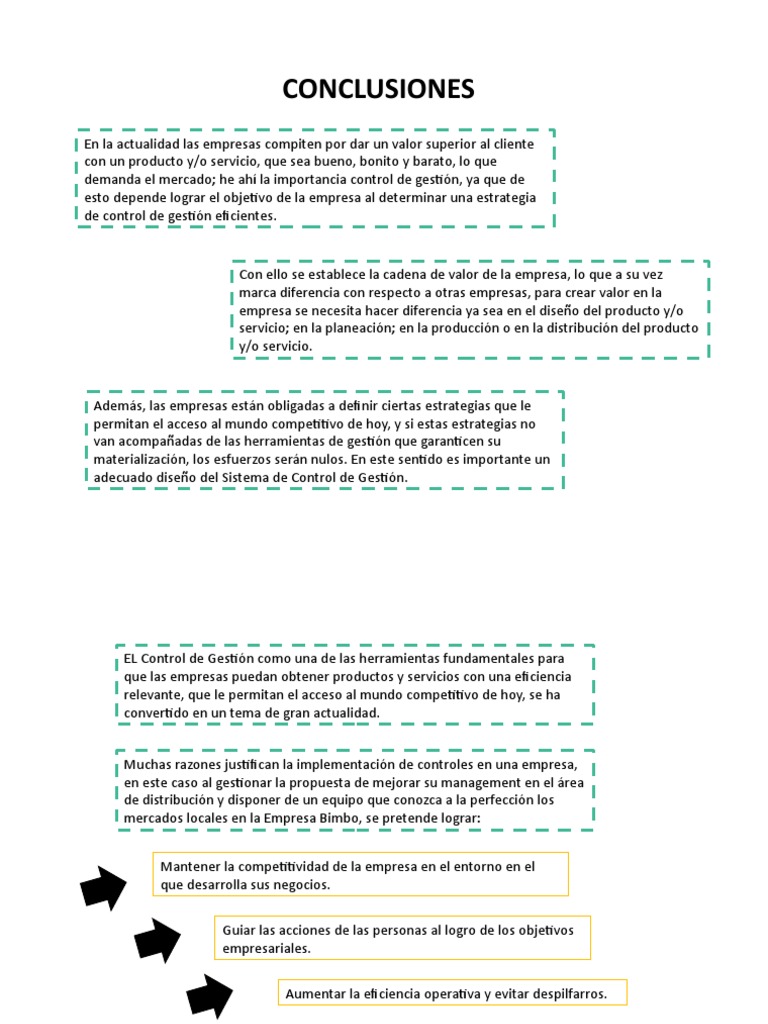 Conclusiones Bimbo XDDDDDD | PDF