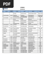 08.3. Epc - g3 - Aml - Final | PDF | Pipe (Fluid Conveyance) | Valve