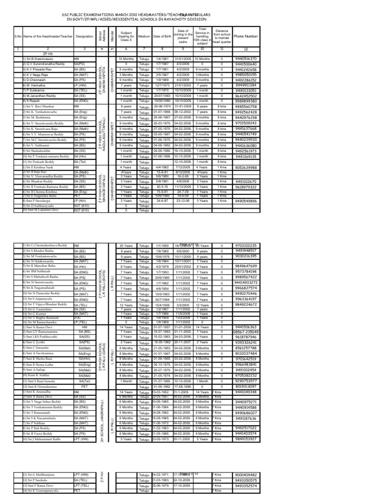 RAYACHOTI | PDF | Cinema Of India