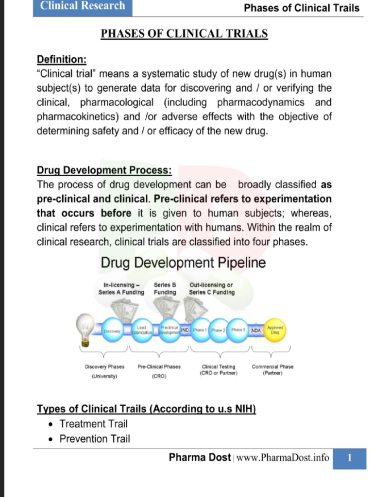 Clinical Trials Phases | PDF