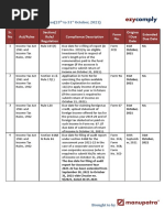 Master File and Country To Country Compliance Form 3CEAA, 3CEAB, 3EAC ...