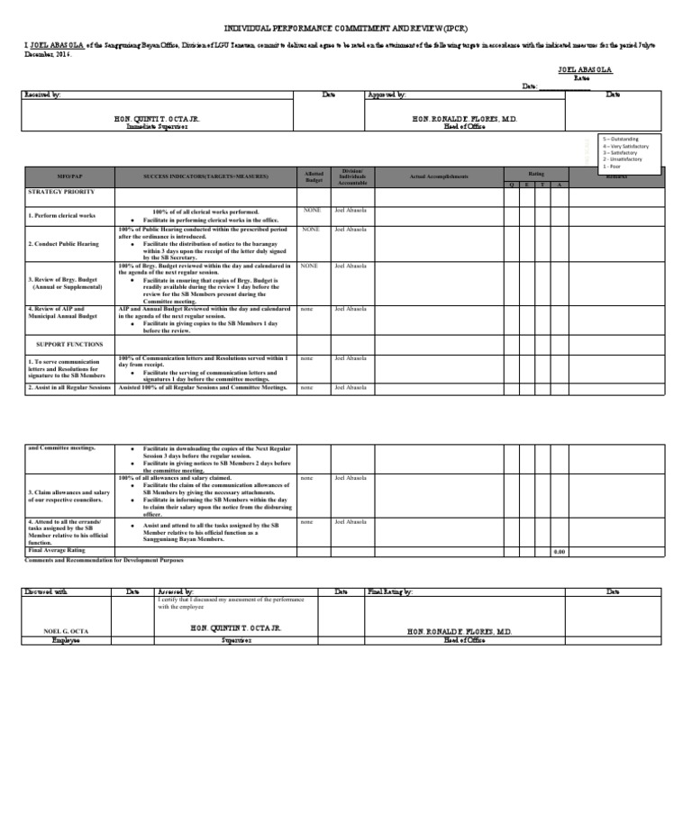 Staff Ipcr Final | PDF | Government