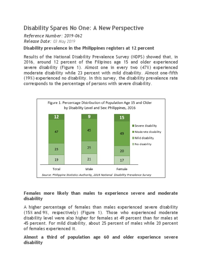 Prevalence of Students With Learning Disabilities | PDF