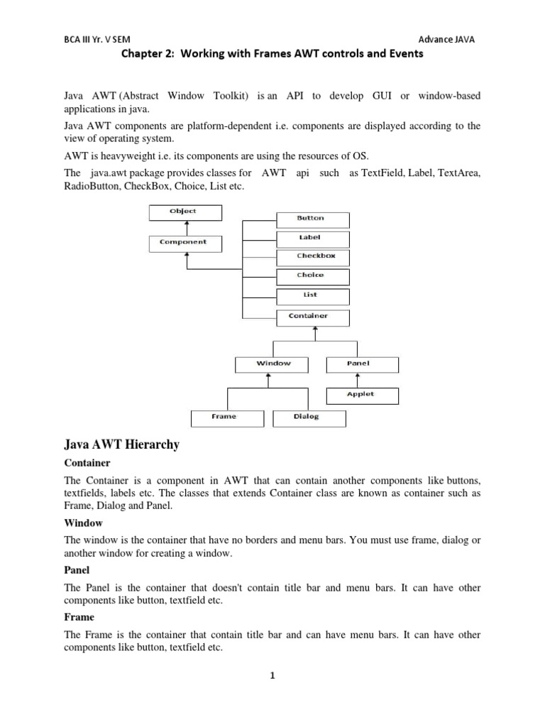 Chapter 2: Working With Frames AWT Controls and Events | PDF | Method (Computer Programming ...